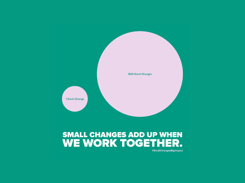 The Growth Company | Net Zero Week 2024 – One Organisation, 1620 Colleagues